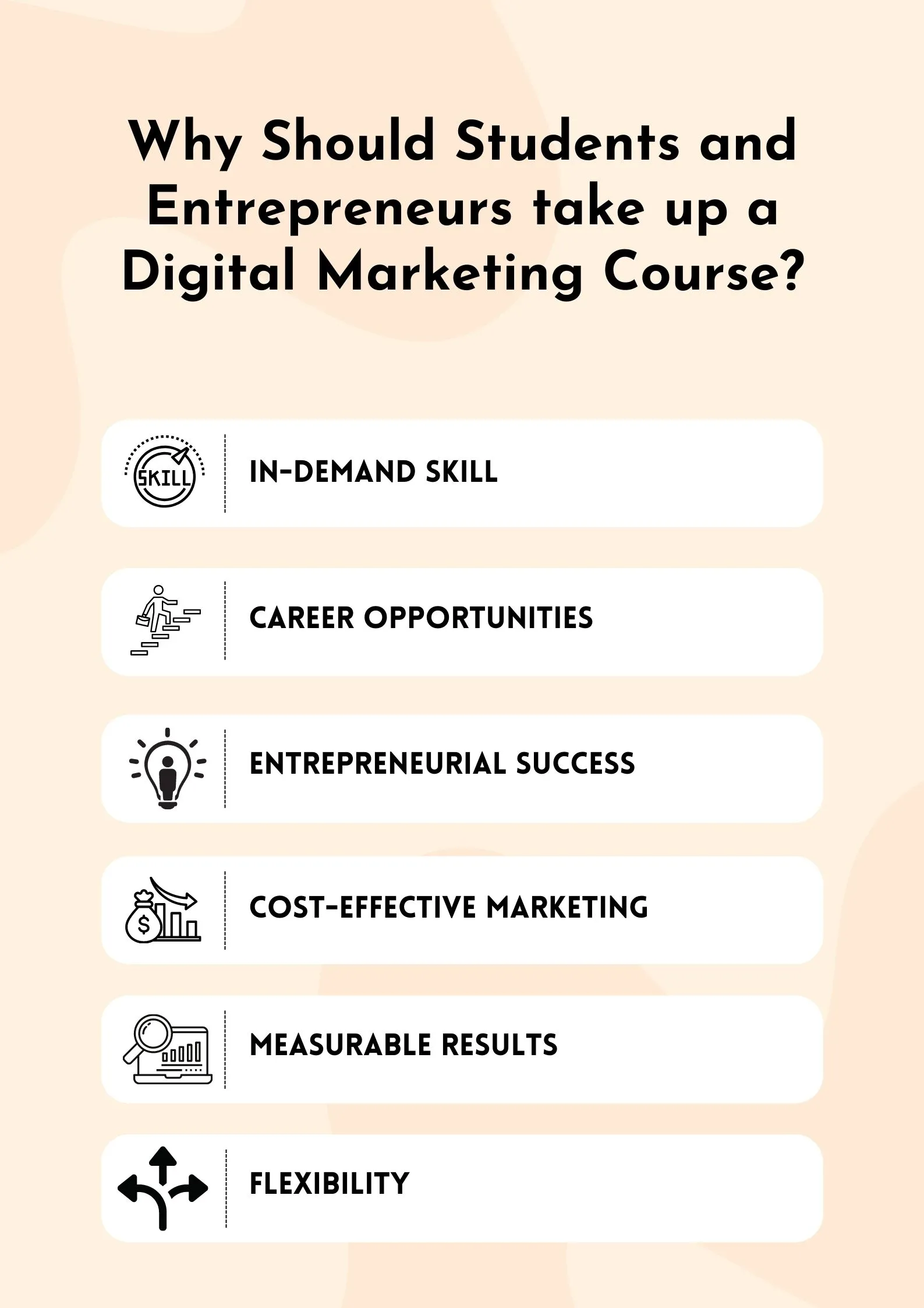 Where To Get A Digital Marketing Certificate - MediaOne