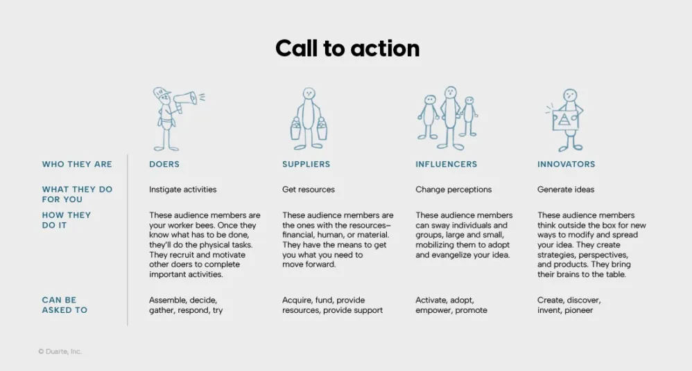 SEO Copywriting 101: A Step-by-Step Guide To Writing Engaging SEO Copy ...