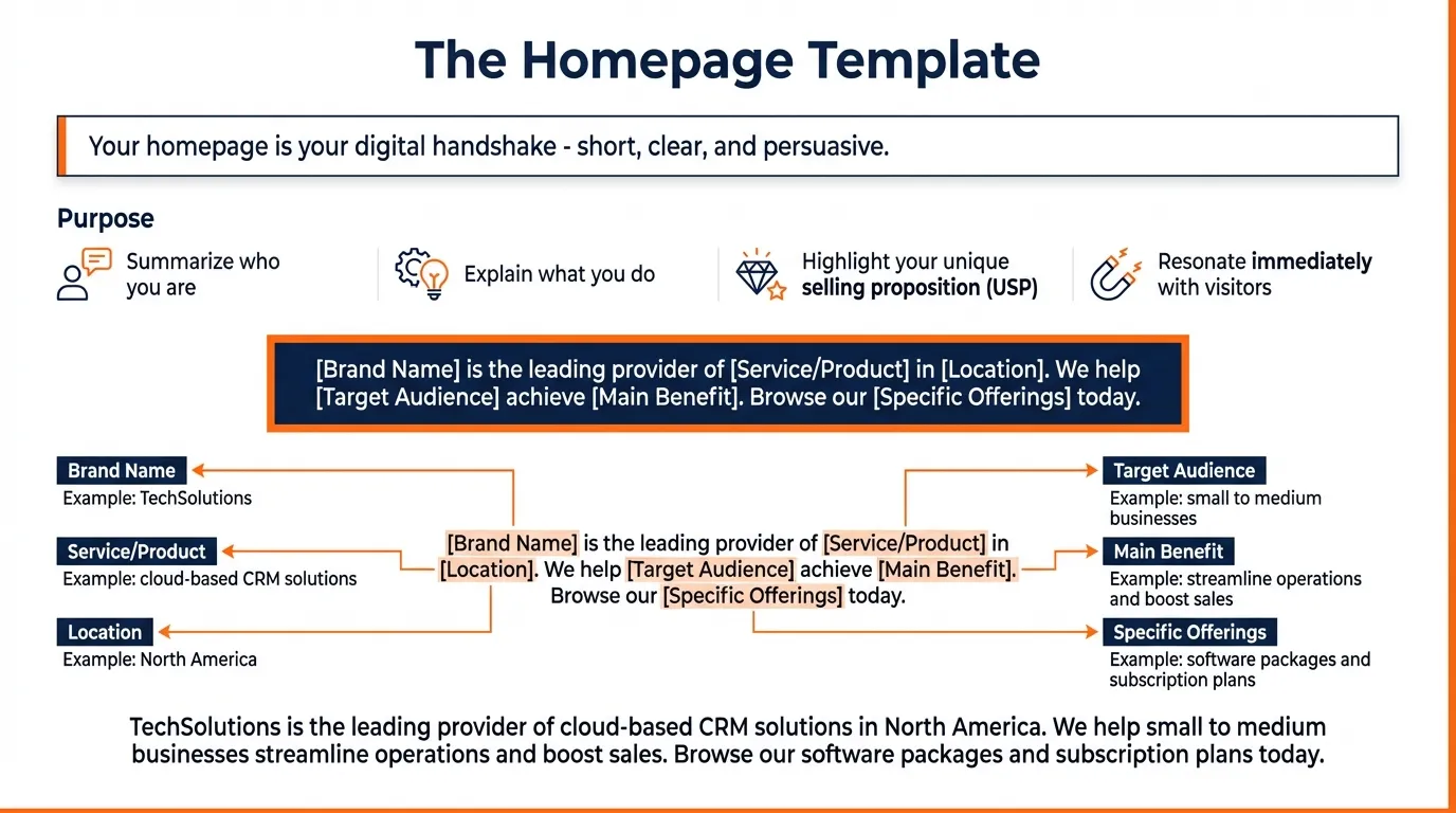Meta Description Best Practices 2026: The Complete SEO Guide - MediaOne